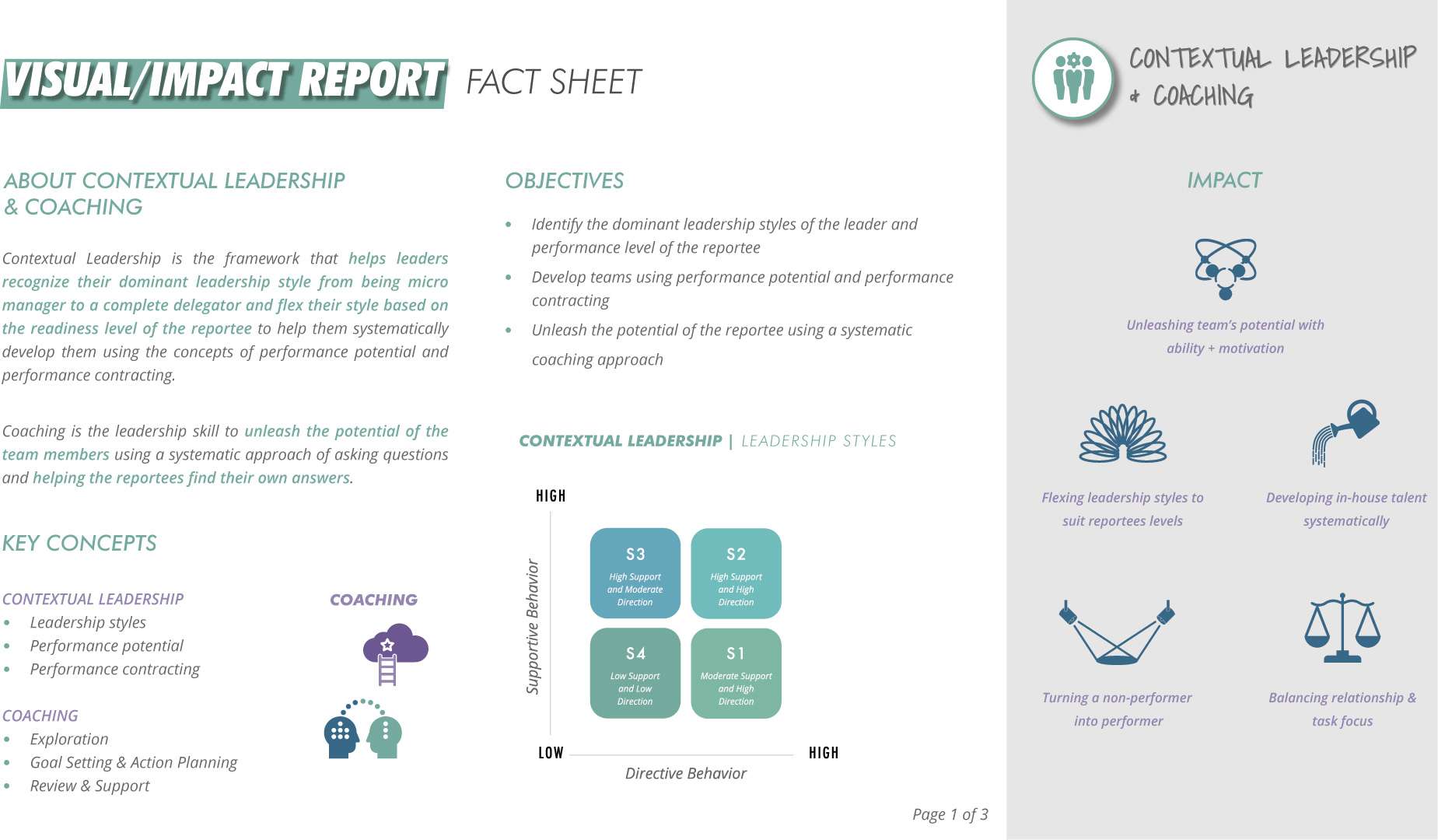 CL&C Impact Report – Crossover Leadership Journeys